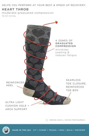 SOCKWELL Heart Throb Knee-high Compression Socks - Charcoal