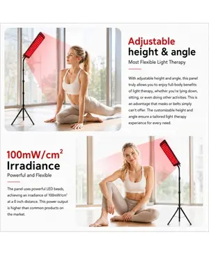 IRELIEV Fullglow Red Light And Near Infrared Panel System