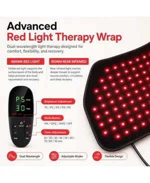 IRELIEV Fullglow Red Light And Near Infrared Pad