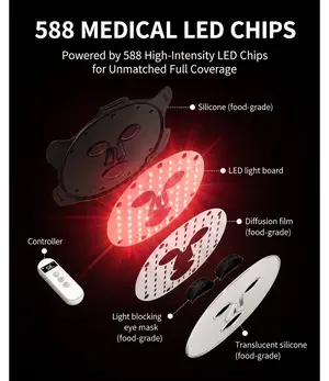 LOVERY Led Light Therapy Face And Neck Set With Multiple Wavelengths - White