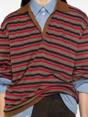 Prada Striped Cashmere Sweater