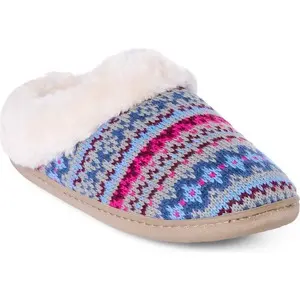 Women's Fur Lined Mules Clogs