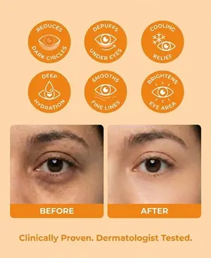 LOVERY 4-step Korean Eye Balm Collection Korean Skin Care Complete Under-eye Renewal Set