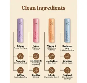 LOVERY 4-step Korean Eye Balm Collection Korean Skin Care Complete Under-eye Renewal Set