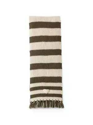Prada Alpaca Wool Scarf
