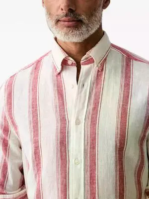 Gant Striped Button-down Shirt