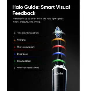 MYSMILE Button Free Rechargeable Sonic Toothbrush With Pressure Sensor