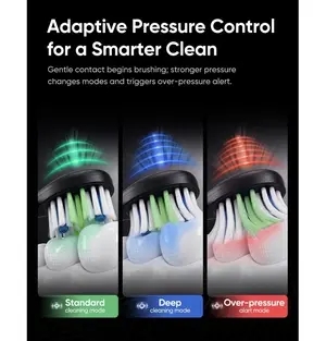 MYSMILE Button Free Rechargeable Sonic Toothbrush With Pressure Sensor