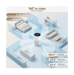 TOPTENG Air Purifier For 1830 Sq Ft Â 237 Cfm Cadr