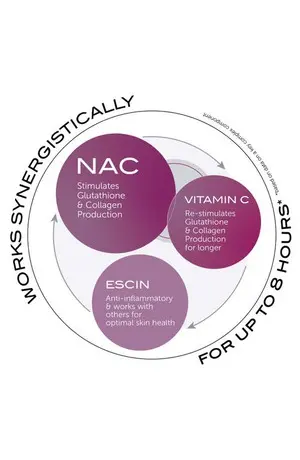 111SKIN Day Cream Nac Y2