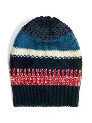 Dsquared2 Knit Beanie Hat