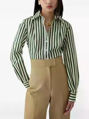 Carolina Herrera Gabardine Wide-leg Diane Pants