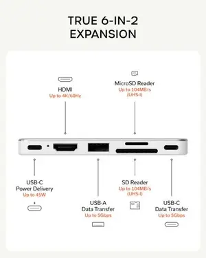 SATECHI Usb-c Snap Hub For Macbook Neo - Silver