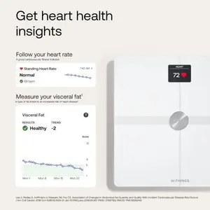 WITHINGS Body Smart Scale: Accurate Weight And Body Composition Tracking With Wi-fi And Bluetooth Connectivity