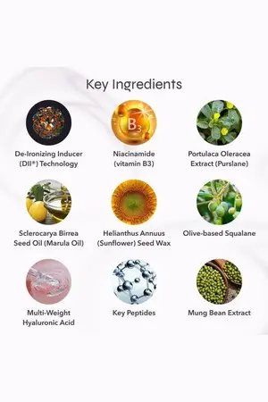 I-ON SKINCARE Age Disrupting Skin Cream