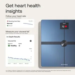 WITHINGS Body Scan Wi-fi Connected Scale