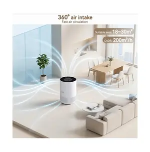 TOPTENG Air Purifier For 320 Sq Ft Â 118 Cfm Cadr