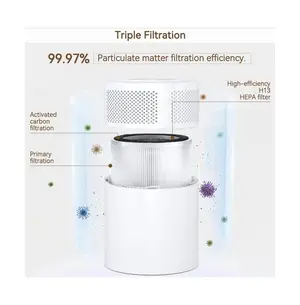 TOPTENG Air Purifier For 320 Sq Ft Â 118 Cfm Cadr