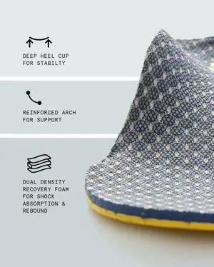 ABEO 3D3 ORTHOTICS Max Performance Orthotic 2 Post Insole