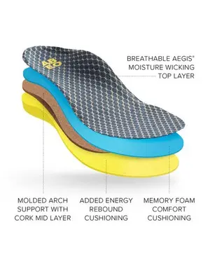 ABEO 3D3 ORTHOTICS Max Performance Orthotic 2 Post Insole