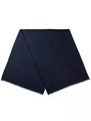 Gucci Gg Wool Silk Jacquard Stole - Blue