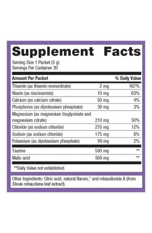METAGENICS Wellness Essentials Highly Absorbable Magnesium Muscle Powder 30 Count