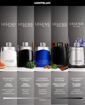 Montblanc Legend Elixir Parfum