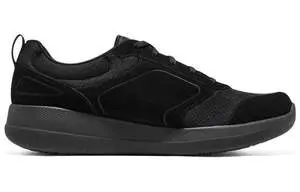 Sketchers Go Walk Stability