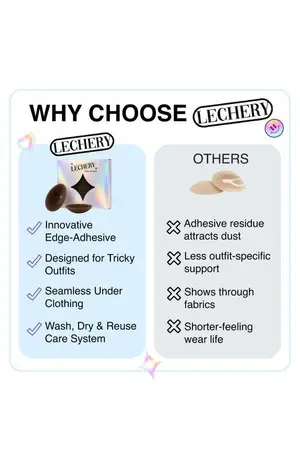 LECHERY® Edgestick Circle Adhesive-free Center Reusable Silicone Nipple Covers - Espresso