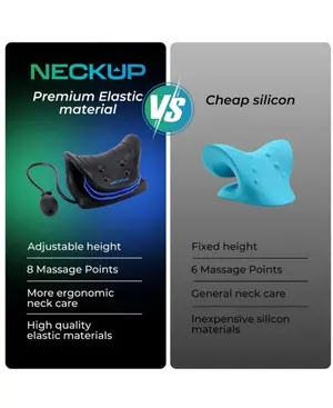 REATHLETE Neckup Neck Stretcher
