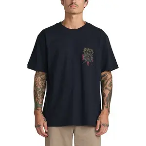 Rvca