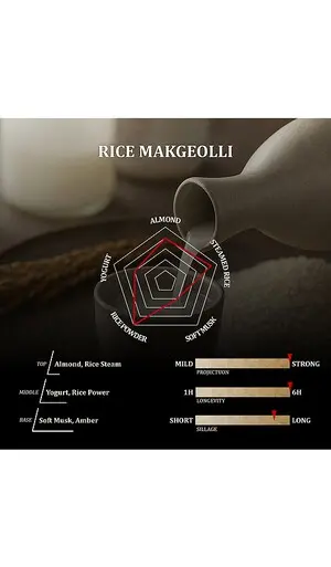 VILLA ERBATIUM Rice Makgeolli Eau De Parfum