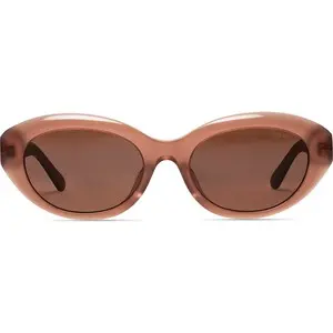 COVRY Celeste Polarized Cat Eye Sunglasses - Macaron