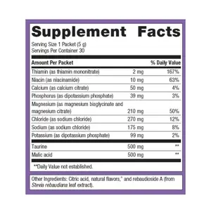 METAGENICS Magactive Magnesium Muscle Powder