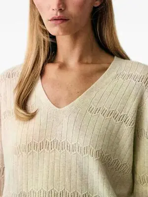 TWINSET Pointelle-knit Ribbed Sweater