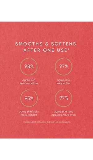 IRENE FORTE SKINCARE Red Algae Resurfacing Body Exfoliator
