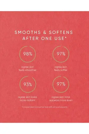 IRENE FORTE SKINCARE Red Algae Resurfacing Body Exfoliator