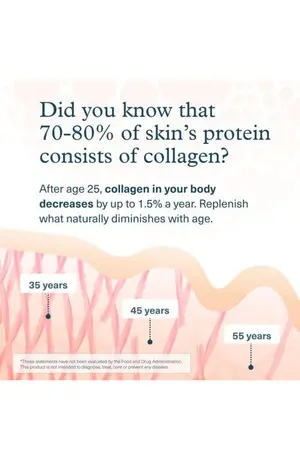 YOUTHEORY Collagen Biotin Advanced Supplement Tablets 390 Tablets