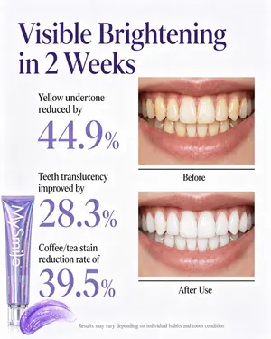 MYSMILE Whitening Hydroxyapatite Toothpaste For Sensitive Teeth