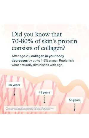 YOUTHEORY Collagen Liquid Berry Flavor Single Serving 2 Packets
