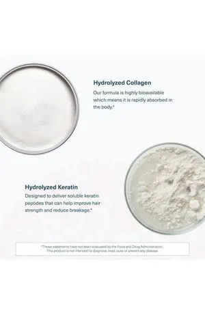 YOUTHEORY Hair Collagen Keratin Strength Support Supplement Tablets 120 Tablets