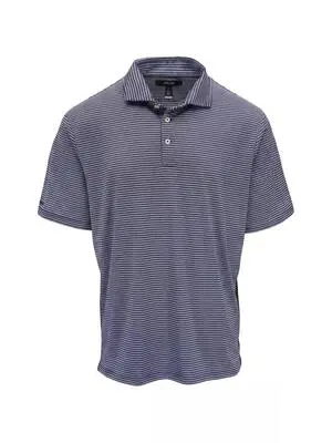 Rlx Ralph Lauren Striped Jersey Polo Shirt