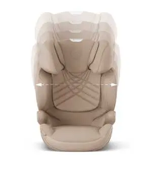 CYBEX Solution T I-fix Car Seat Plus