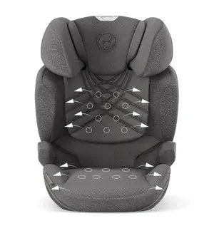 CYBEX Solution T I-fix Plus Car Seat
