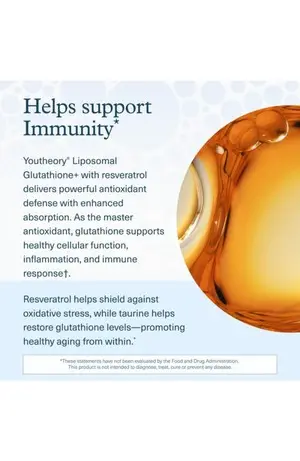 YOUTHEORY Liposomal Glutathione Resveratrol Antioxidant Supplement 60 Count