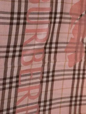 Burberry Check Pattern Wool And Silk-blend Scarf