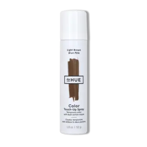 FAST BUNDLE The Root Coverage Kit