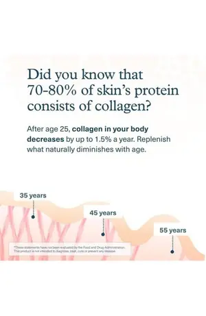 YOUTHEORY Premium Hydrolyzed Collagen Powder Vanilla Supplement 20 Oz