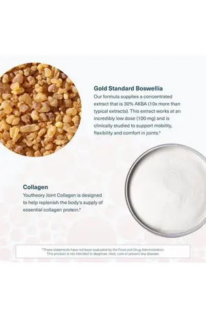 YOUTHEORY Joint Collagen Vegetarian Supplement With Eggshell Membrane And Boswellia Extract 60 Vegetarian Capsules