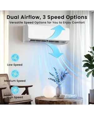 COWSAR 9000 Btu Mini Split Ac